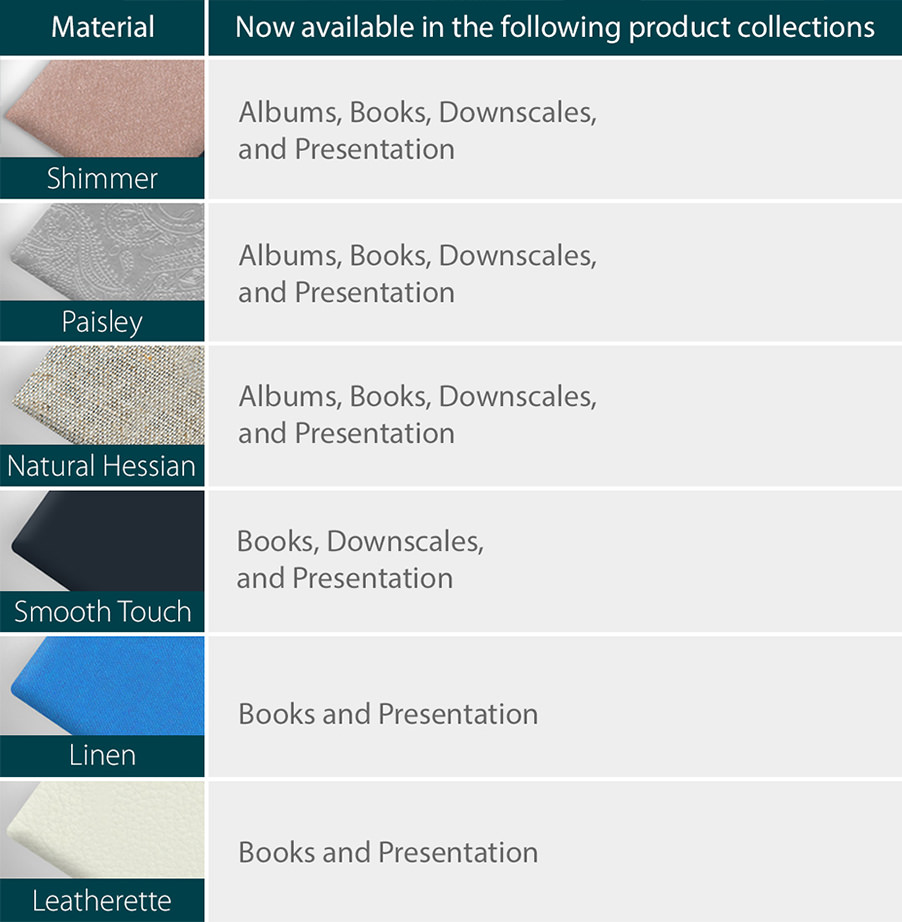 materials – The Loxley Colour Blog